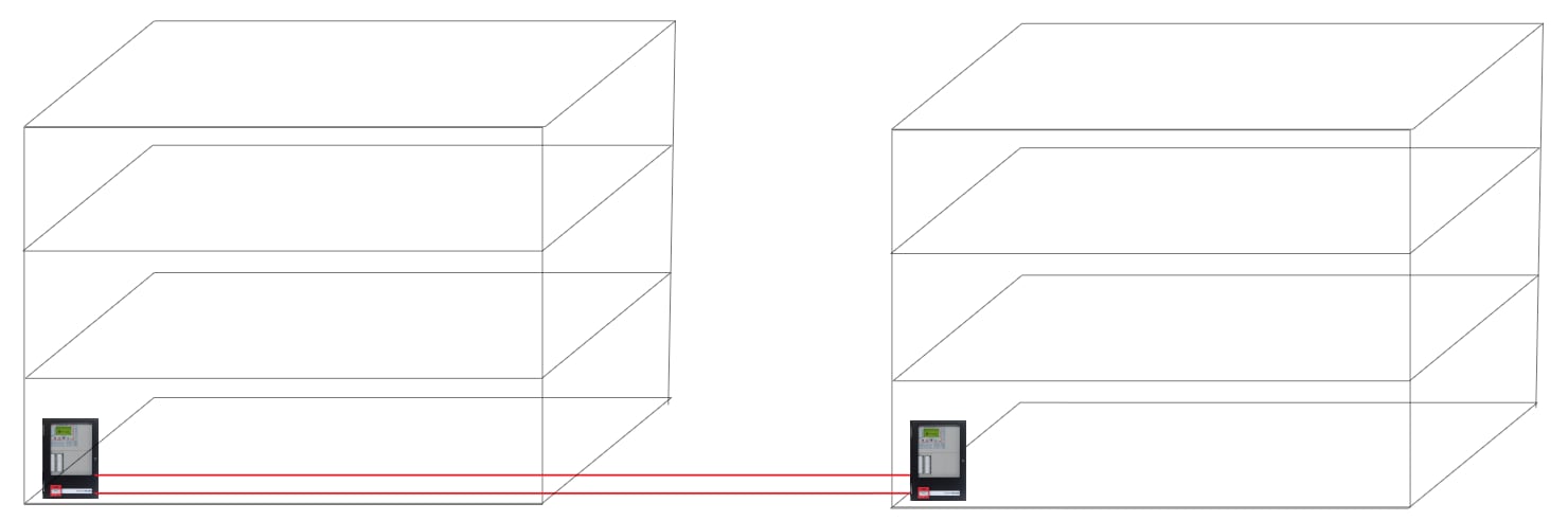 Networked Fire Detection Control and Indicating Equipment | NOTIFIER ...
