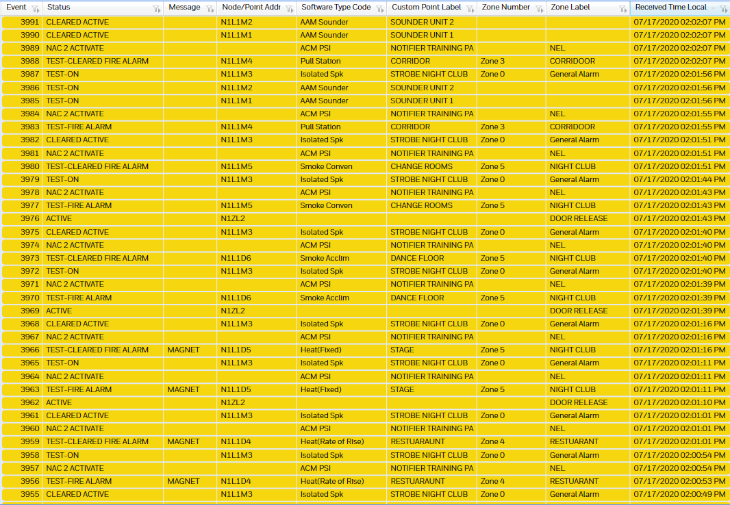 Using Walk Test as efficient testing and fault-finding tool | NOTIFIER ...