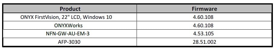 Software Release notes ONYXWorks® Version 4.60 | NOTIFIER Australia