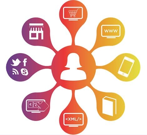 System Release 12a: Onyx AFP-3030 v28.51 and VeriFire Tools v10.70 ...